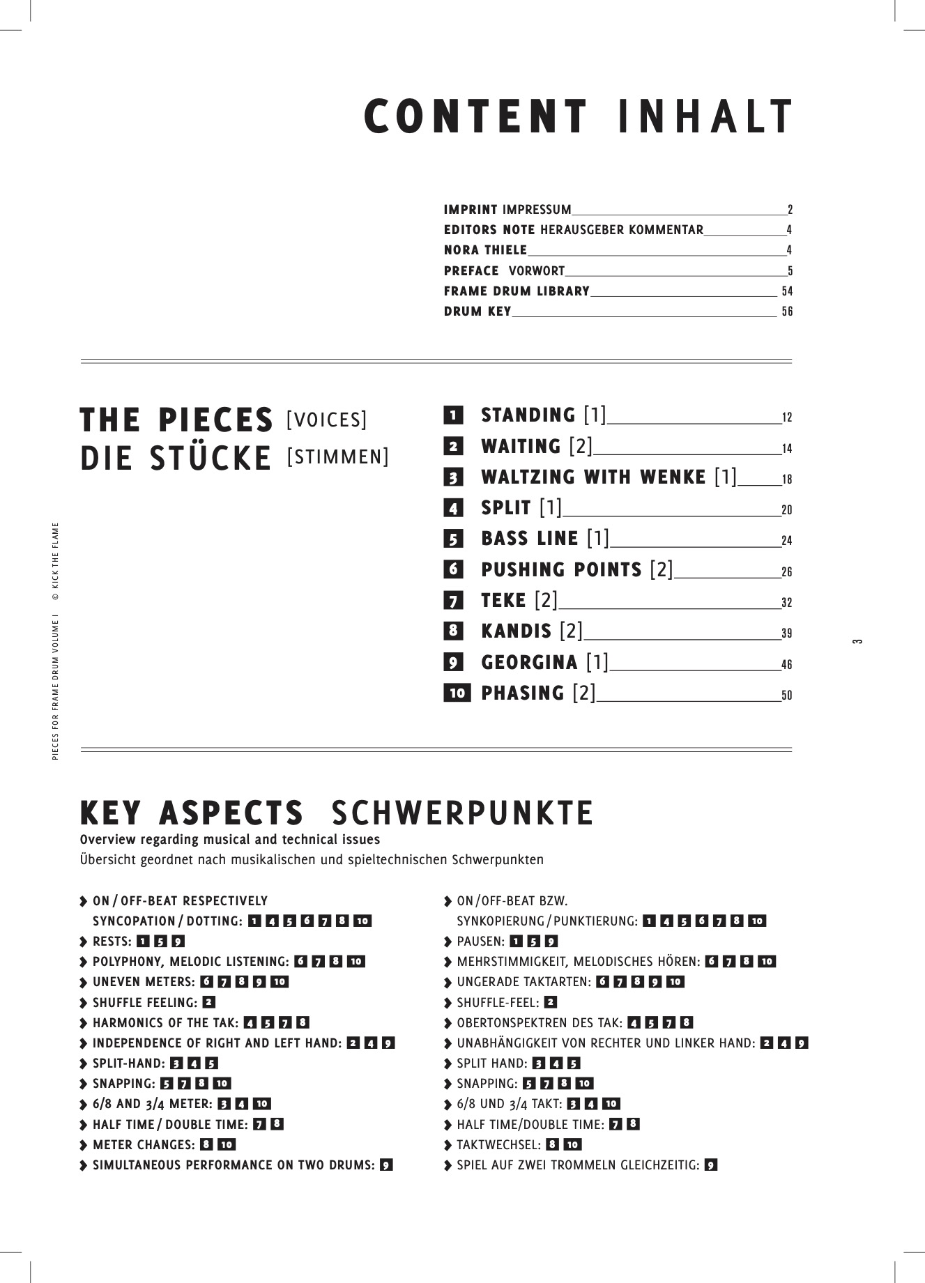 Frame Drum Book – nora thiele